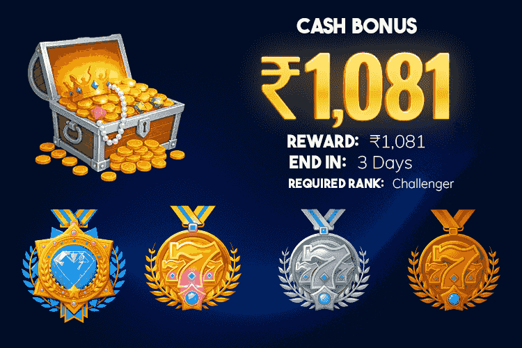 p77 - Most Trusted p77 Official Online Game